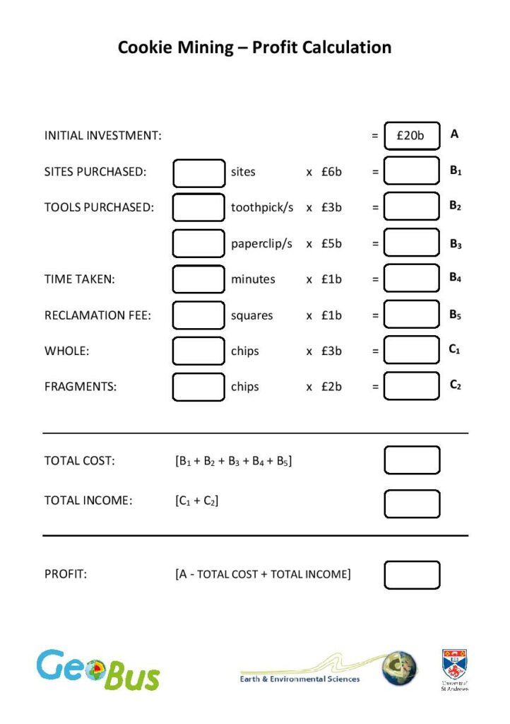 Cookie Mining - Curious About Innovation