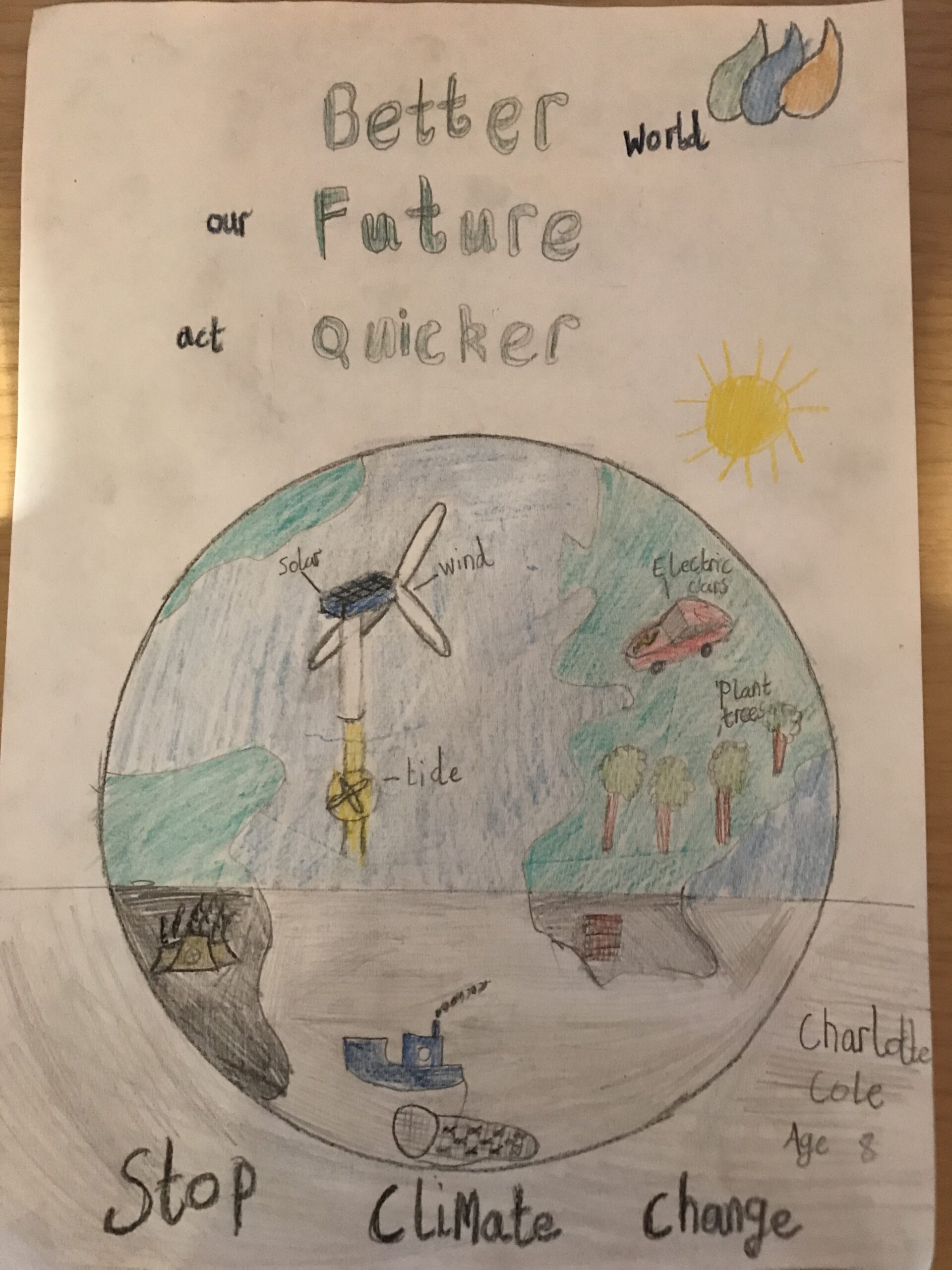 ScottishPower: Children's Climate Change Competition - Curious About ...